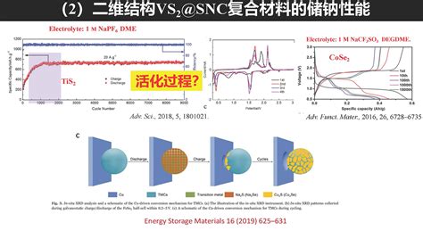 发布时间2023 12 05 浏览次数238