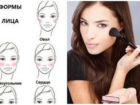 Как правильно наносить румяна на лицо пошагово фото и видео