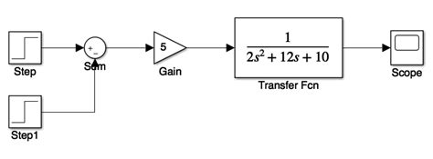 introduction to matlab for engineers 9780070473287 exercise 18 quizlet