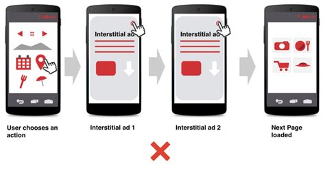 Disallowed Interstitial Implementations Google AdMob Help