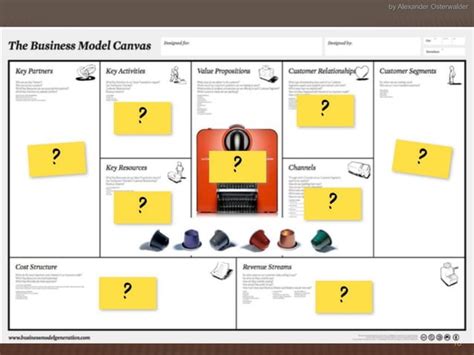 Lean Canvas Intro Ins Business Model Design Ppt