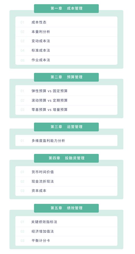 Python管理会计小实验 视频课 财码python 财务人的技术社区