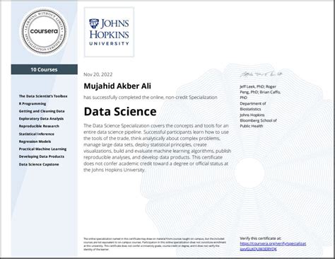 mujahid akber ali on linkedin completed data science specialization from john hopkins university…