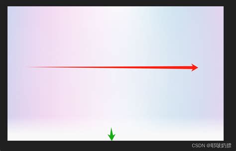 Uniapp Css多颜色渐变：左右 上下