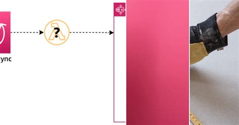 List Autoscaling Curated By Denilson Nastacio Medium