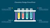 Organic Chemistry PowerPoint And Google Slides Templates