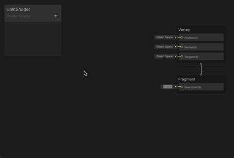 【unity】初心者向けshader Graphの始め方 渋谷ほととぎす通信