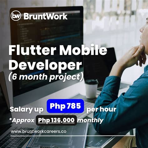 Bruntwork On Linkedin Fridayopportunities Nowhiring Fluttermobiledeveloper