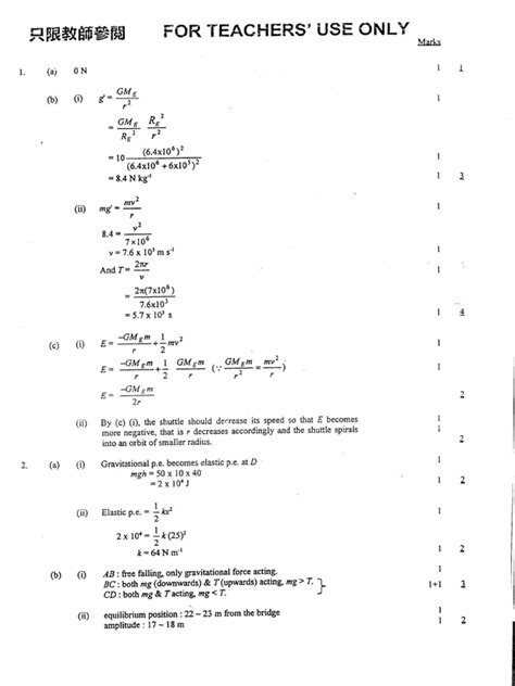 Al 1998 Physics Marking Scheme