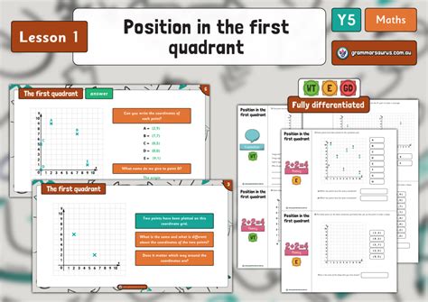 Year 5 Position And Direction Position In The First Quadrant Lesson 1 Grammarsaurus Australia