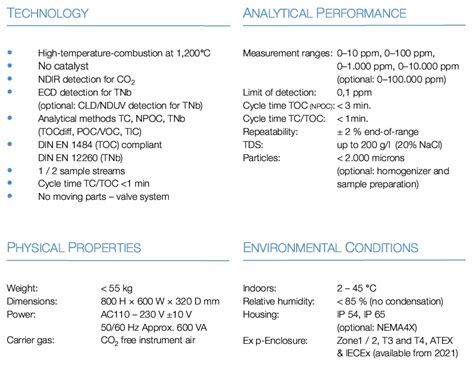Horiba Tocadero T1 Total Organic Carbon Analyzer Toc Accel Analytics