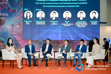 Ai Datacenters Cloudcomputing Digitalinfrastructure Southeastasia Gitexasia2025 Infai