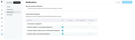 Setting Your Email Notifications