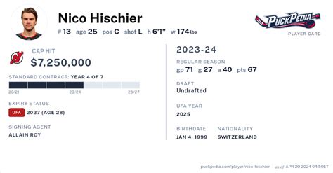 Nico Hischier Contract Nico Hischier Cap Hit Salary And Stats Puckpedia