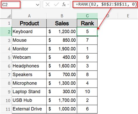 How To Sort A Bar Chart In Descending Order In Excel Excel Insider