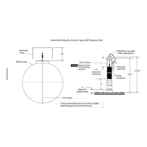 Veeder Root Mag Plus Ss In Tank Probe With Hgp Canister Inventory Only Ul