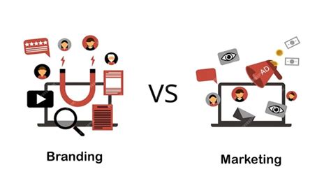 What Is Branding And Why Should You Do It Anushiya Nagaraj Posted On