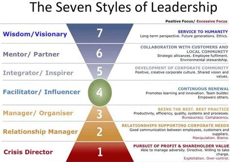 The Rabbit Hole Adventure Exploring The Tl Rabbit Hole Leadership