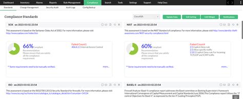 Discover The Ultimate Firewall Management Tool 7 Essential Features For Unleashing Unrivaled