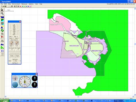 Setup Example Of A Simulation Environment Download Scientific Diagram