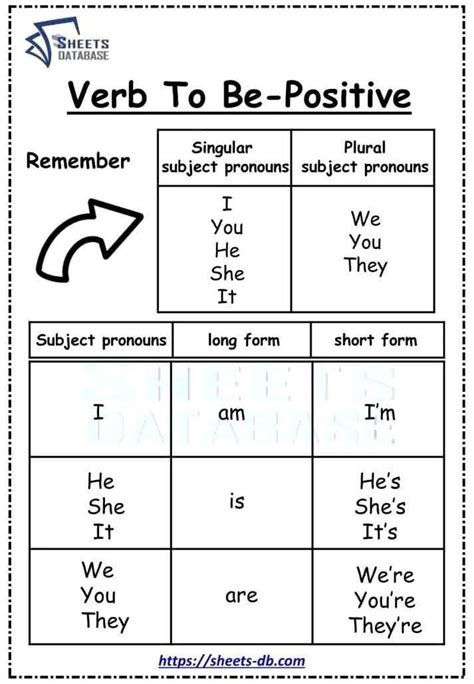 Sheets Database Sheets Database Added A New Photo