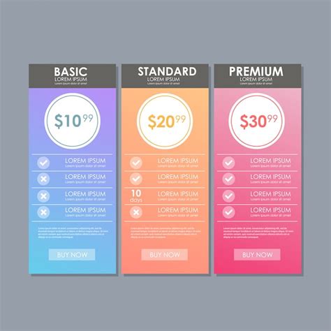 Premium Vector Set Of Offer Tariffs Ui Ux Banner For Web App Set Of Pricing Table