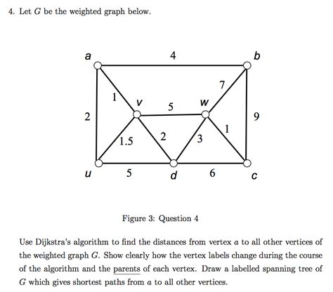 Solved 4 Let G Be The Weighted Graph Below 4 W 5 15 3