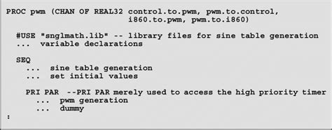 Figure A51 Pwm Program Structure Download Scientific Diagram