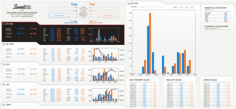 【python】 「sweetviz」探索的データ解析edaでの使い方。仮想通貨の分析。 月見ブログ