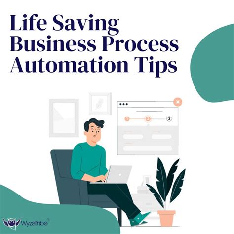 1 Automate Your Invoicing Bookkeeping And Reporting So You Have An Accurate Picture Of Your