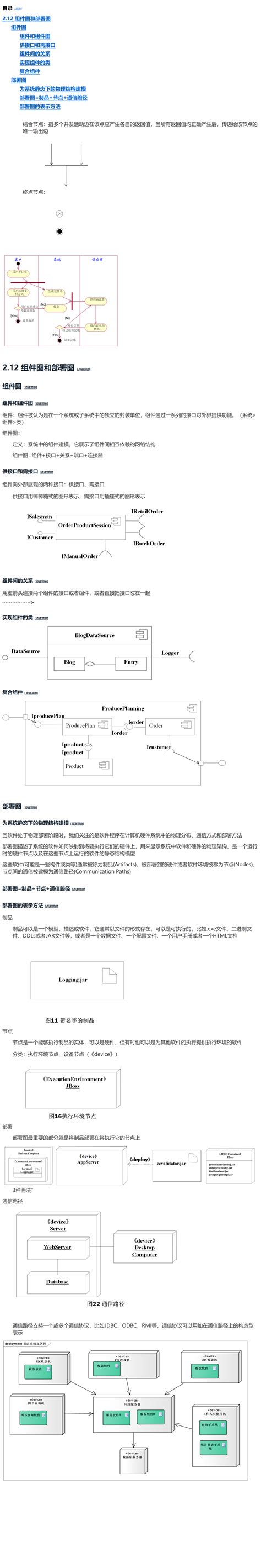吉林大学uml期末复习 2022 小橘a 博客园