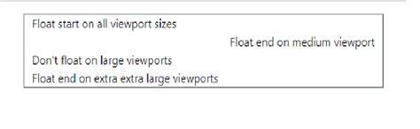 Bootstrap Float Studytonight