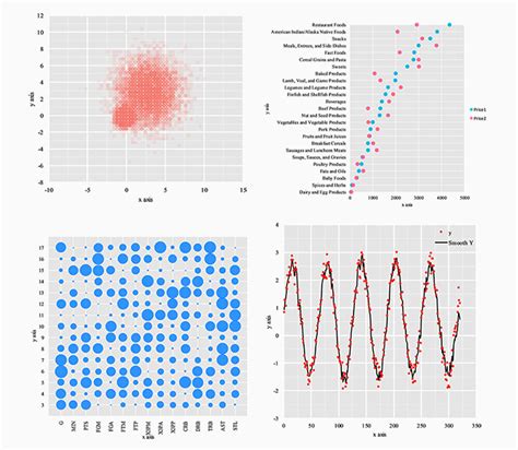 easycharts，简单易用的excel图表插件 落尘之木