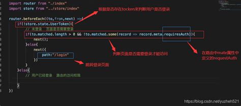 Vue Router动态添加路由大概思路1vue Router 在layout 下面添加路由 Csdn博客