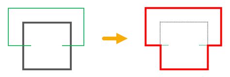 Extend Ply Boundary By Contour