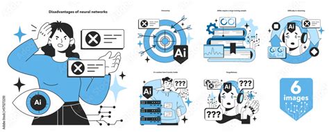 Artificial Neural Network Disadvantages Set Self Learning Computing
