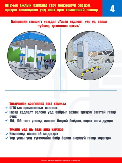 ШТС ын ажлын байранд гарч болзошгүй эрсдэл эрсдэл тохиолдсон үед авах арга хэмжээний заавар 4