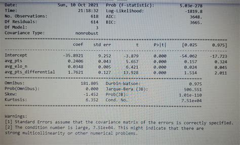 Solved 4 Simple Linear Regression Predicting The Total