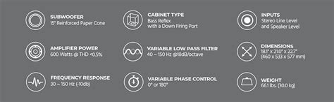 Amazon Com Monoprice SW Watt RMS Watt Peak Powered Subwoofer In Ported Design