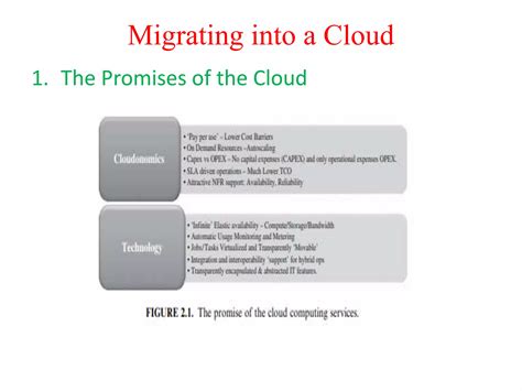 Unit 2 Virtualization Part Ipptx Operating Systems Computer