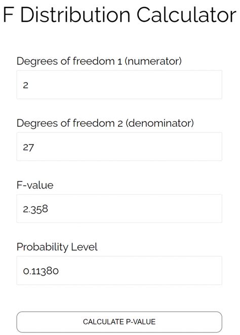 How To Interpret The F Value And P Value In ANOVA