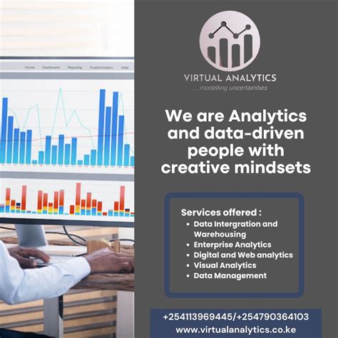 Virtual Analytics On Linkedin Datamasters Analyticsinnovation