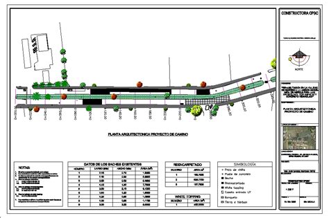 Flexible And Rigid Pavements In Autocad Cad 7 4 Mb Bibliocad