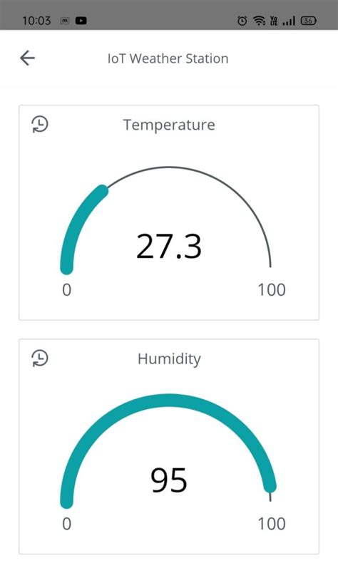 Getting Started With Arduino Iot Cloud Using Nodemcu And Dht Iot Starters Iot Iot