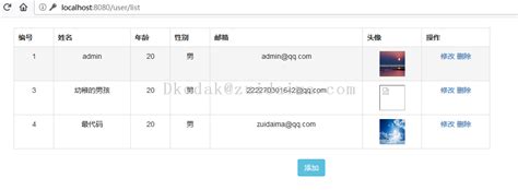 Springboot20mybaits Plusredismysqlvue实现用户数据的增删改查简单实例 代码 最代码