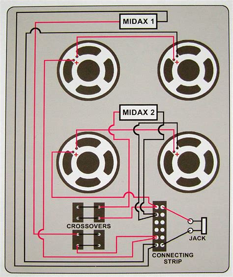 Speaker Cabinet Wiring