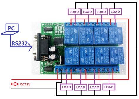 CH V RS Serial Port Relay Module Switch Board For PLC Lamp LED Smart Home EBay