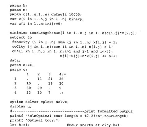 Cutting Plane Algorithm Traveling Salesperson Problem Tsp