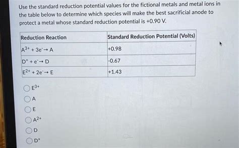 Solved Use The Standard Reduction Potential Values For The