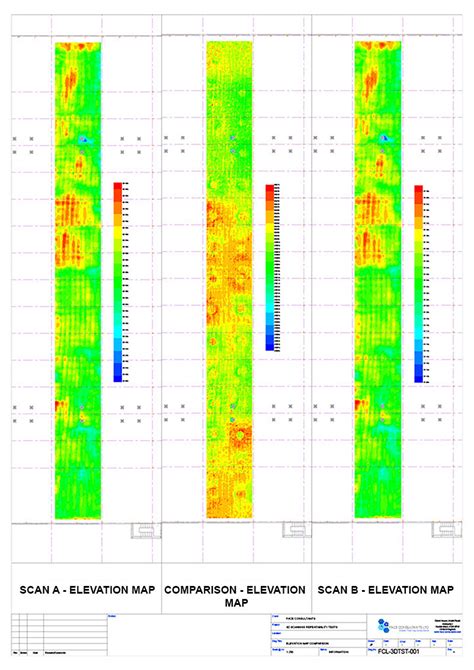 3d Floor Scanning Is It Really Suitable Cogri Group Ltd